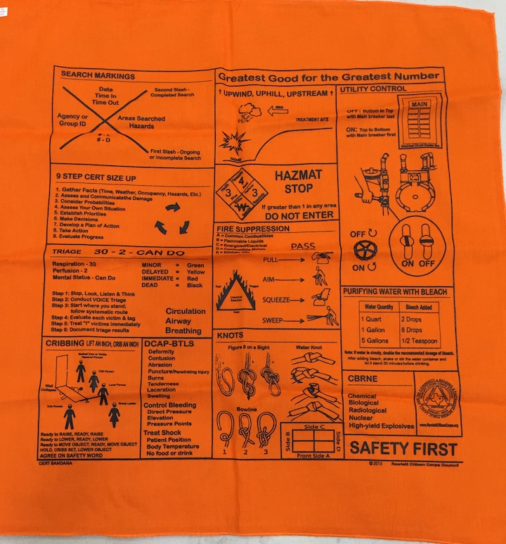 BandanaMan - Your World Source for Custom Bandanas, Wholesale Bandanas ...